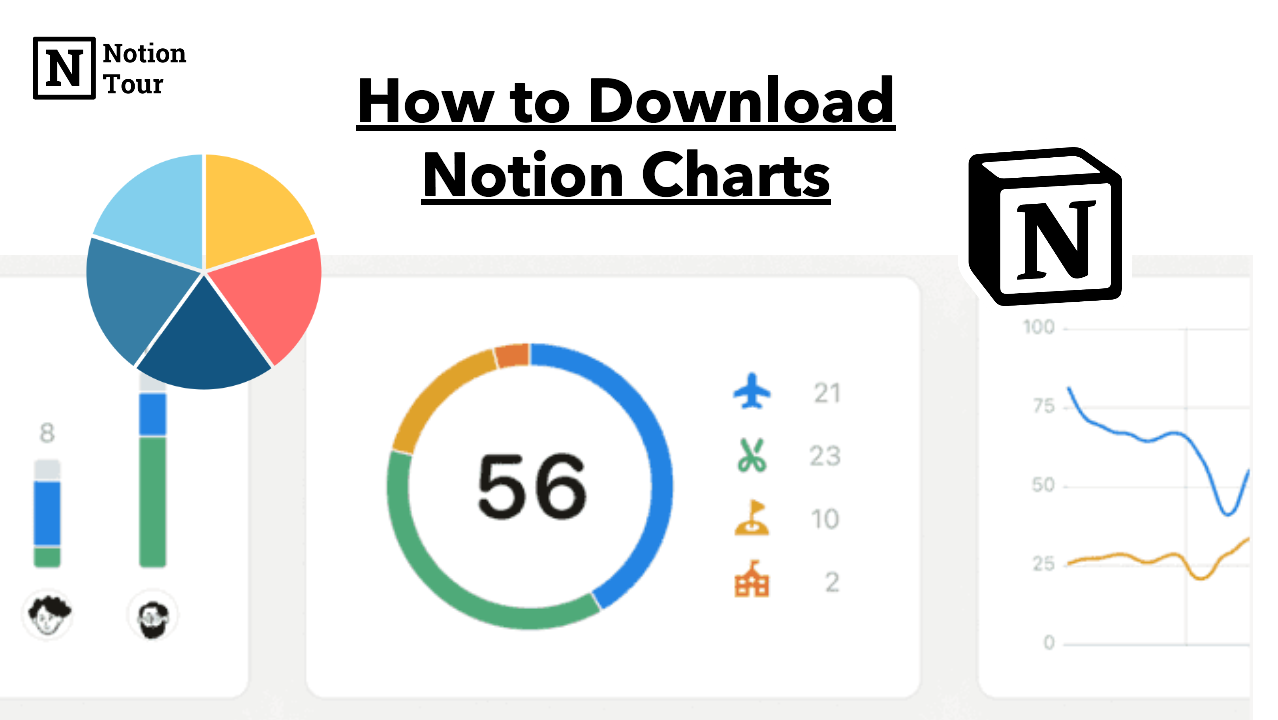 How To Write Code In Notion Notion Code Block Tutorial Notion Tour