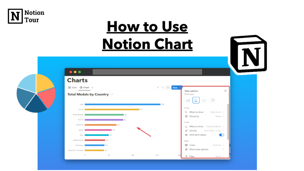 How To Create And Open All Toggles In Notion At Once Notion Tour