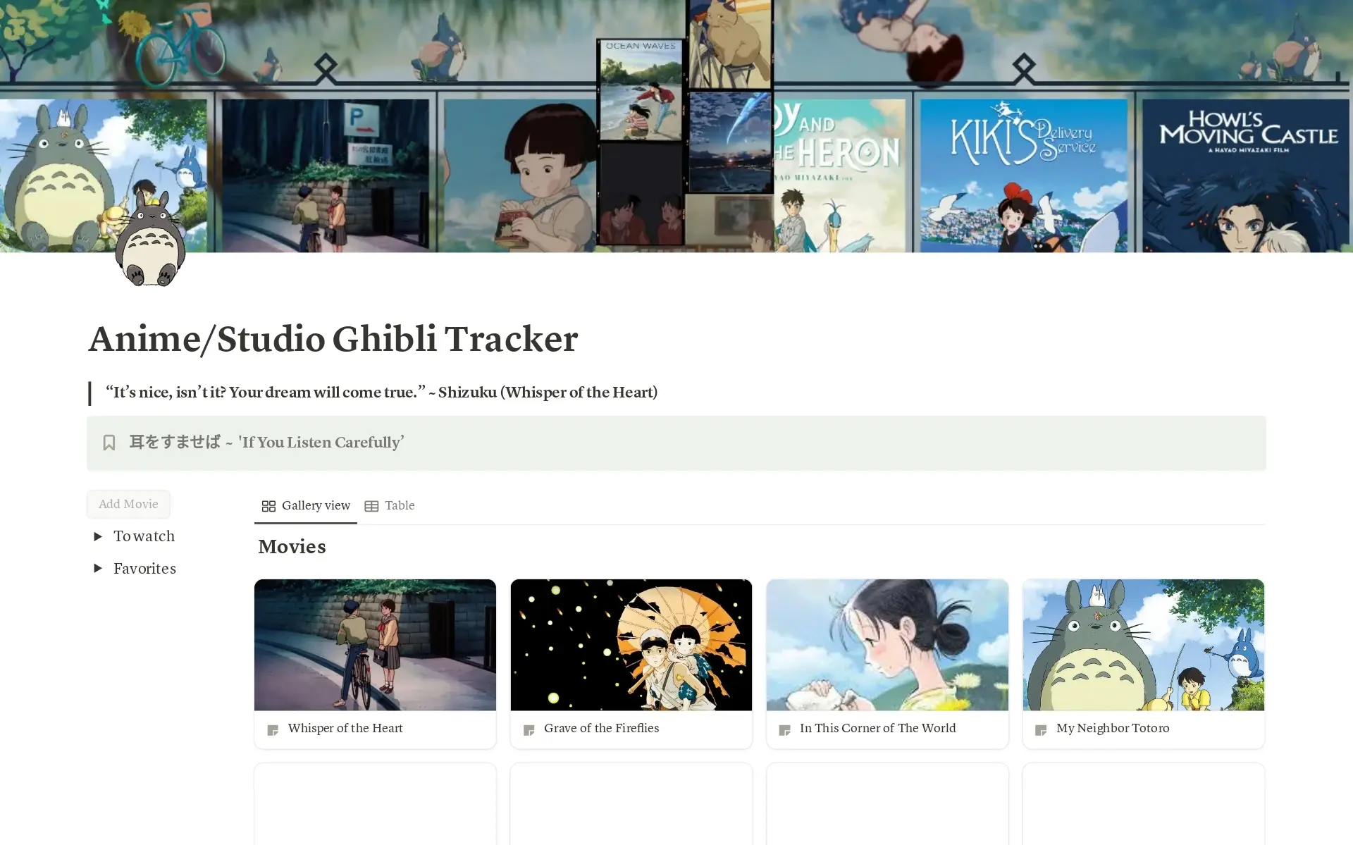 16 Best Anime Themed Notion templates - Our Picks - Notion Tour